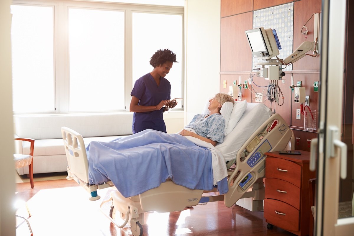 The Restore You - Surgical Recovery Systems